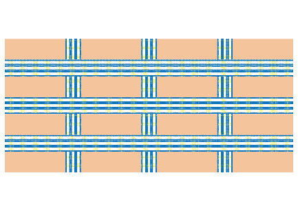 Dehydration – Baumann Skin Types